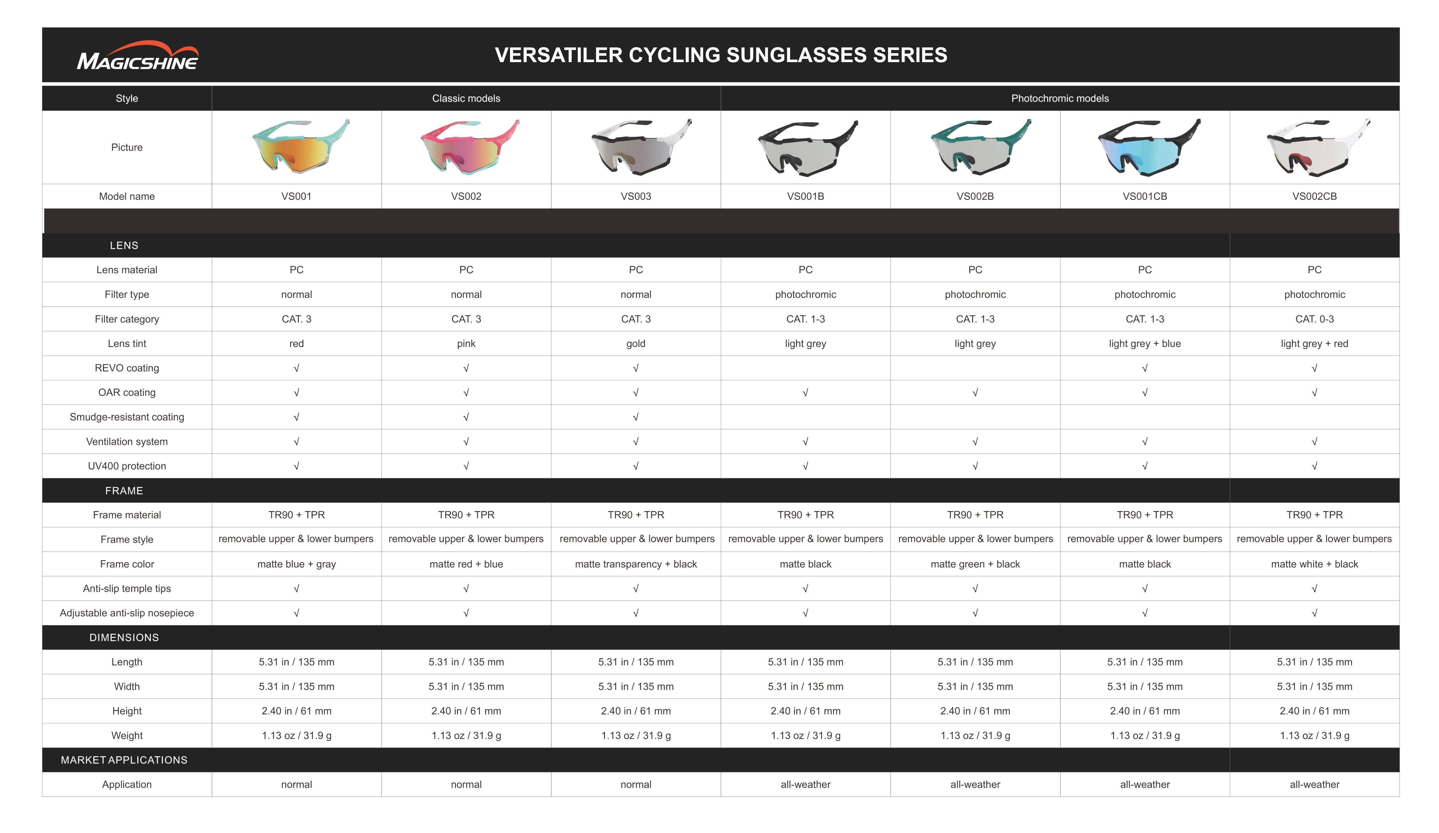 Magicshine Versatiler Cycling Glasses - Classic – Magicshine Australia